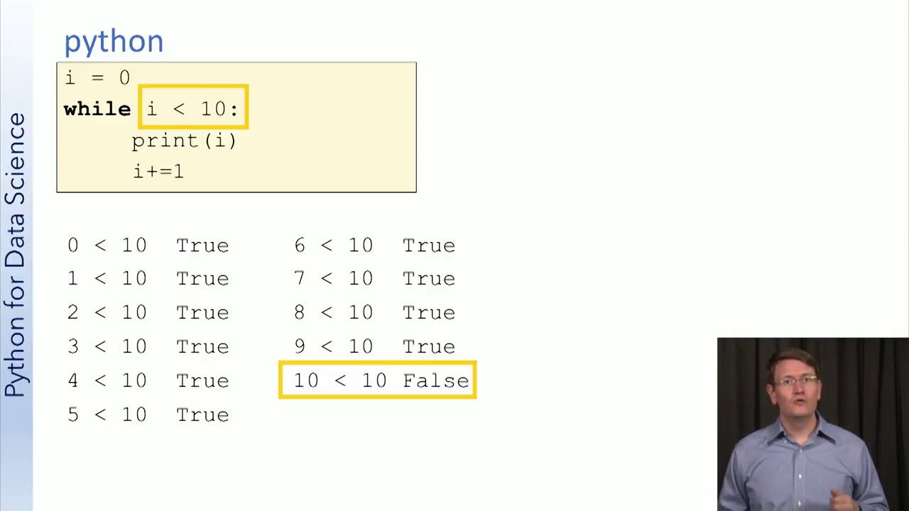 25 Python Loop Quiz Explanation Youtube
