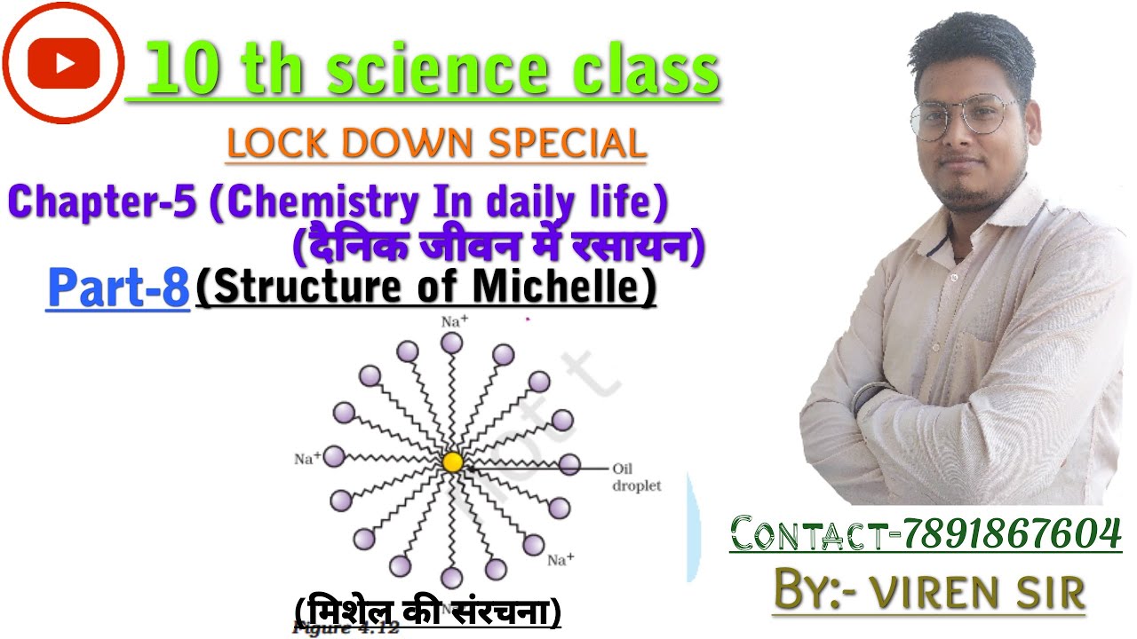 Chapter 5 Part 8 Youtube