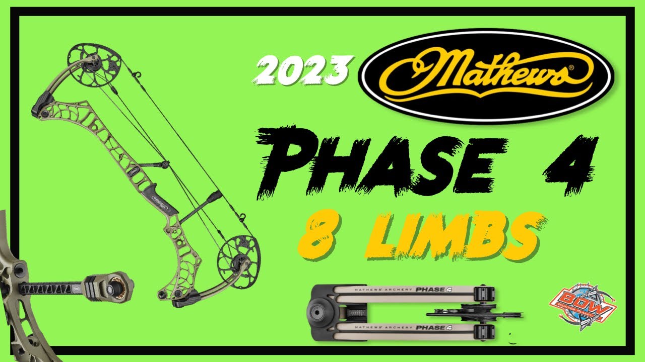 Mathews Phase 4 Mod Chart A Comprehensive Guide To Its Structure And