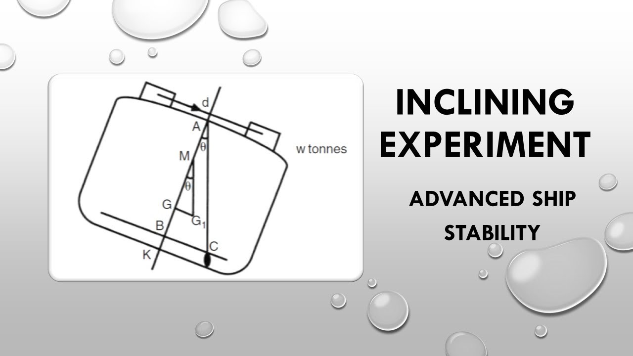 Inclining Experiment Advanced Ship Stability Youtube