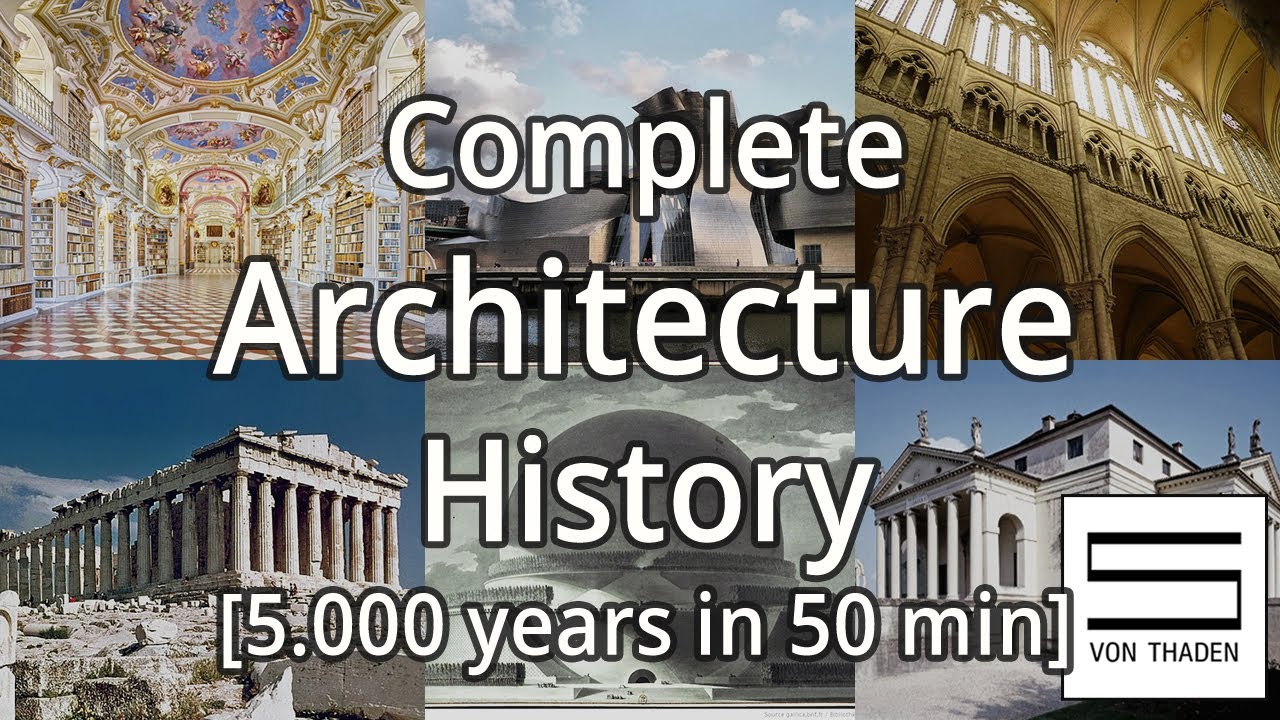 Architecture History Timeline Modern Architecture History Timeline