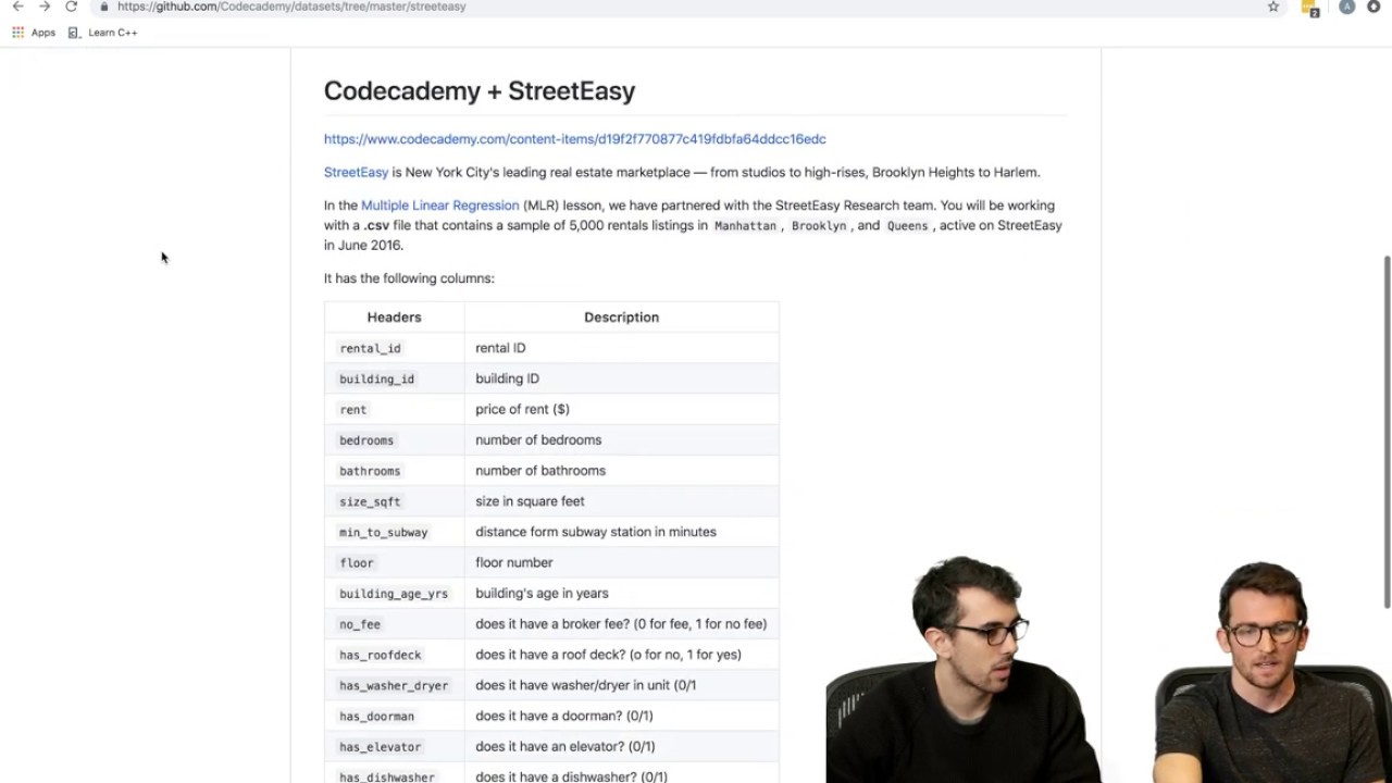Intro To Statistics With Python Youtube