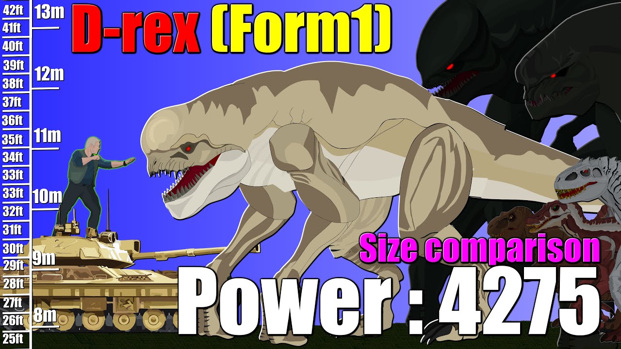 D Rex Combat Power 4 275 Size Comparison S3 Youtube