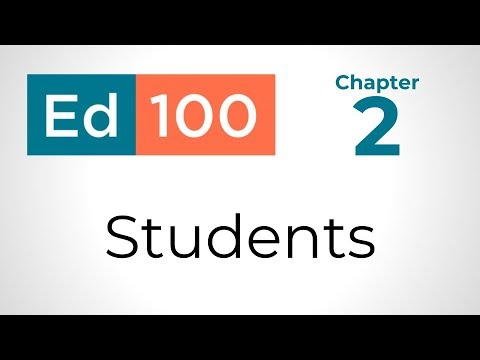 Ed100 Chapter 2 Students Youtube