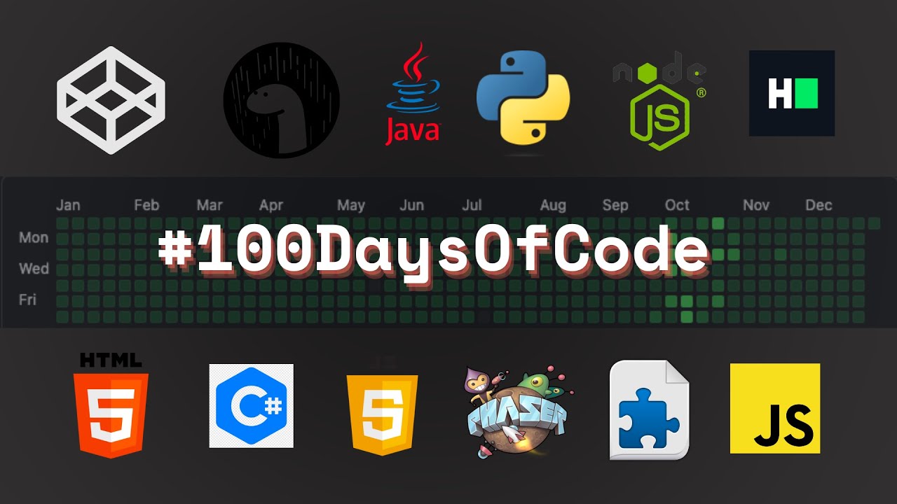 100 Days Of Code Challenge ёяза My Journey ёяъа Youtube