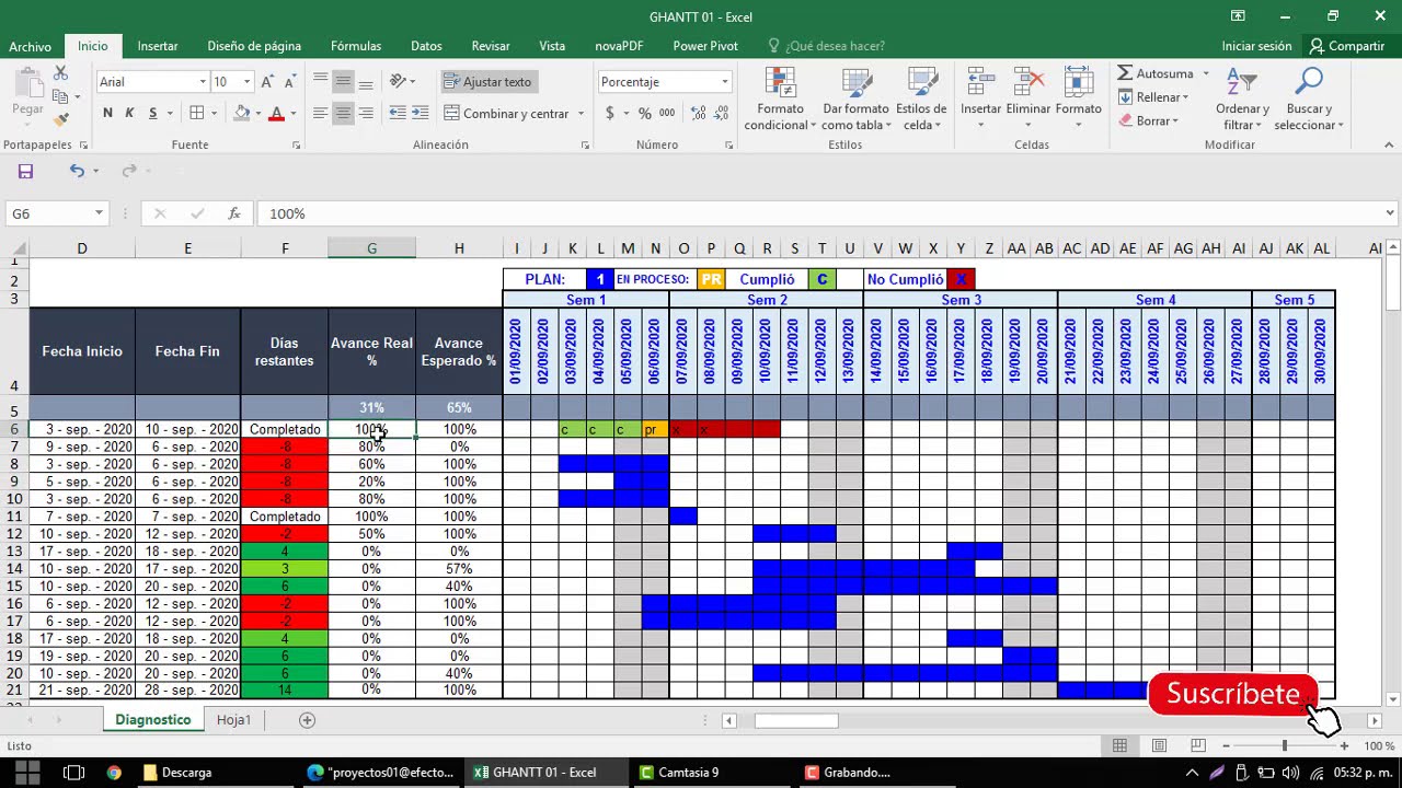 Como Hacer Un Diagrama De Gantt En Excel Cronograma De Actividades De