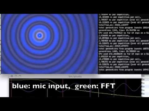Cuda Fdtd Sound Wave Simulation Youtube