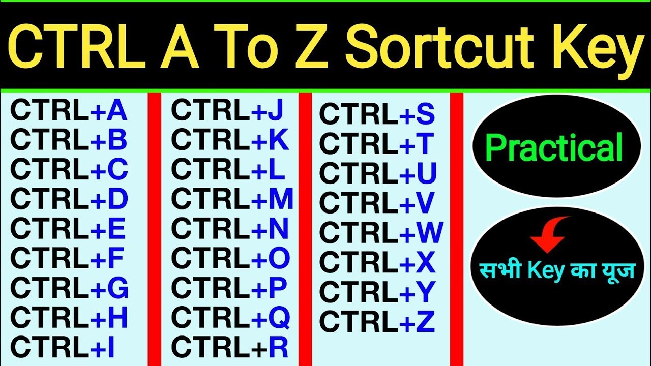 Ctrl A To Z Shortcut Keys In Ms Excel At Amelia Rojas Blogsexiezpix Web