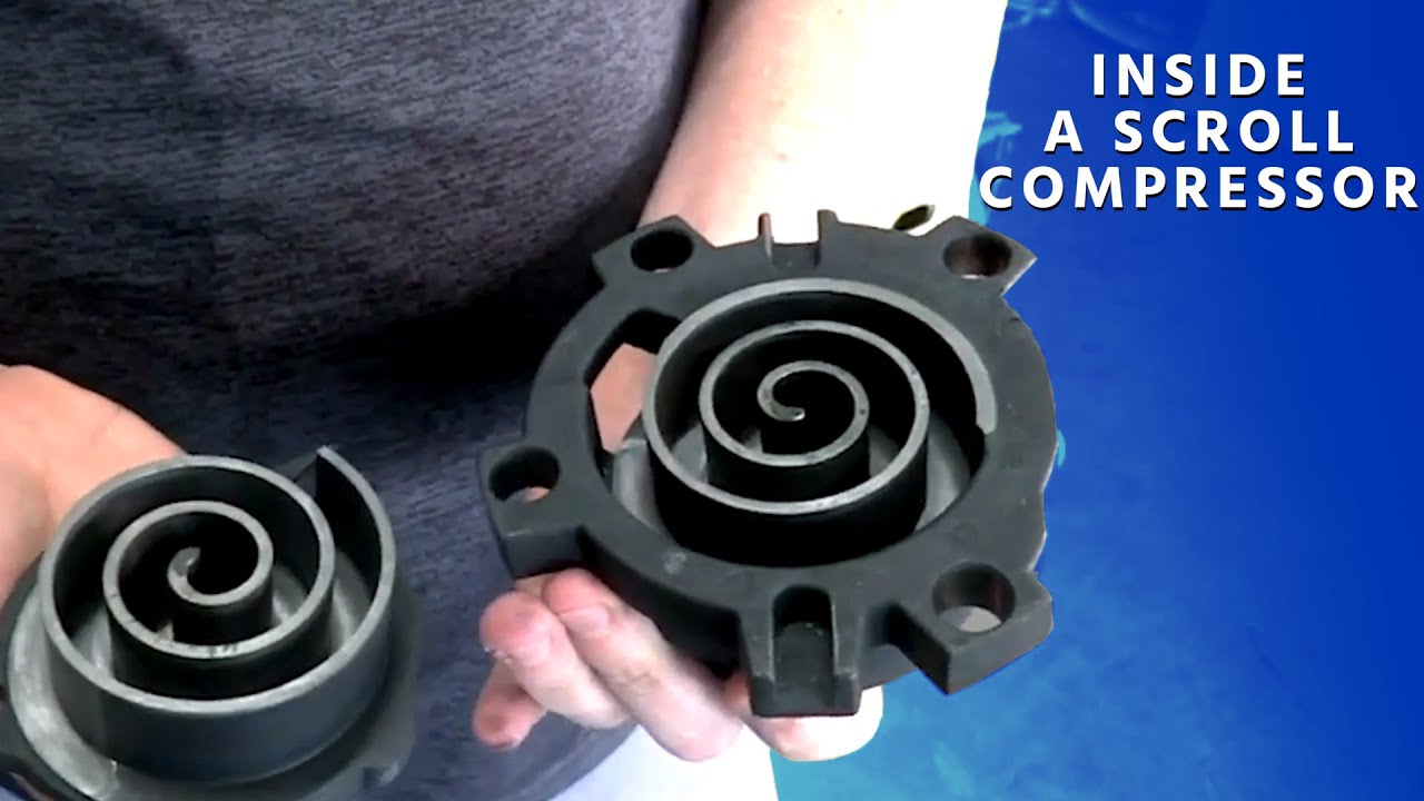 How To Check Rotation On A Scroll Compressor Mevaconstruction