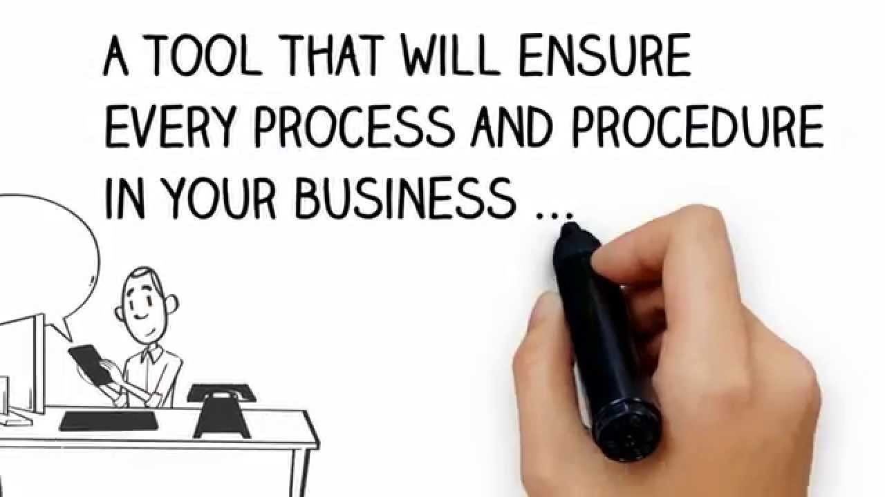 Processplan In Your Business Youtube