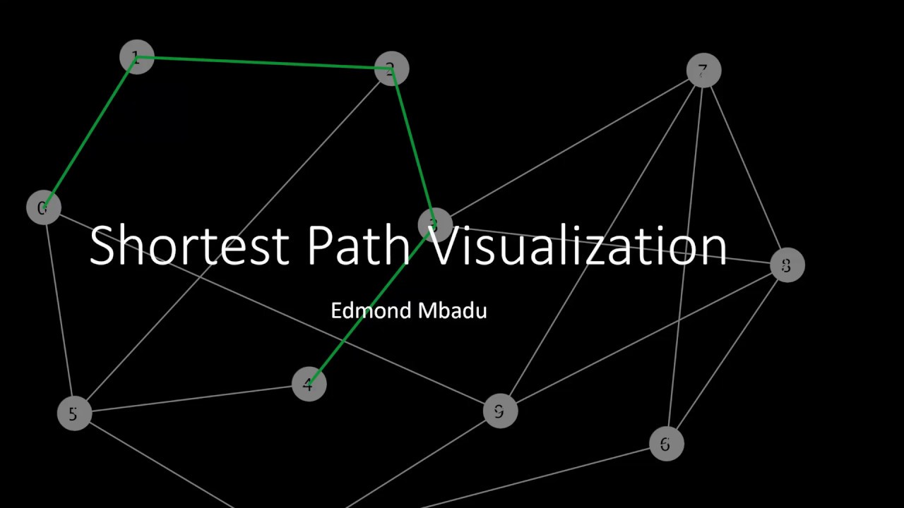 Shortest Path Visualization Youtube