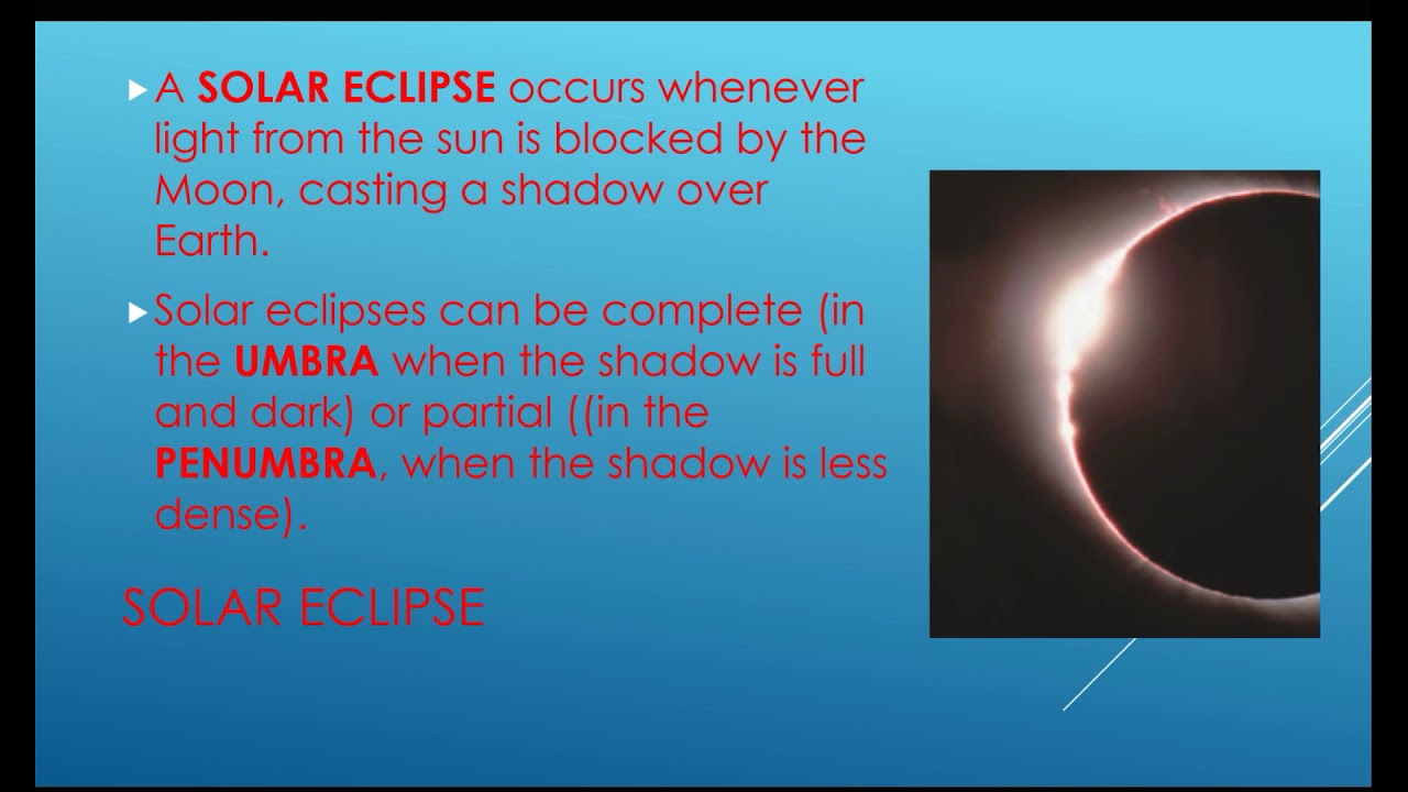 Eclipses Tutorial Youtube