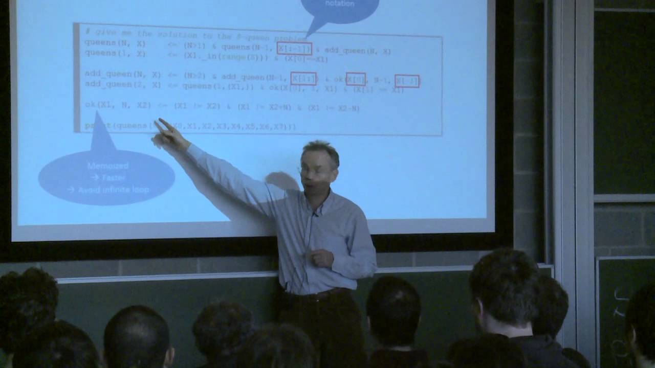 Logic Programming In Python Youtube