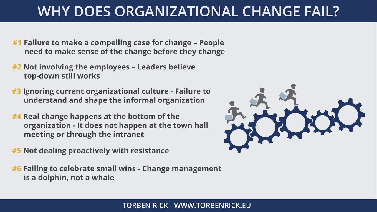 Why Does Organizational Change Fail Change Management Youtube