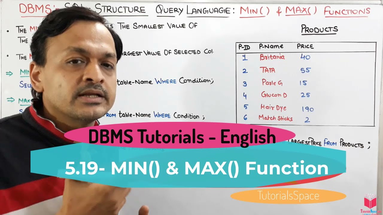 5 19 Eng Sql Min Sql Max Function Sql Online Free Course