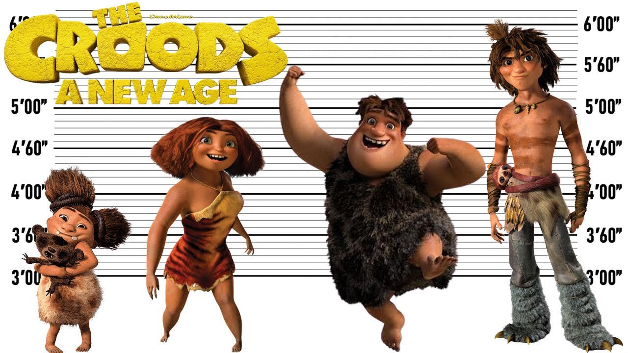 The Croods A New Age Size Comparison Biggest Characters Of The Croods