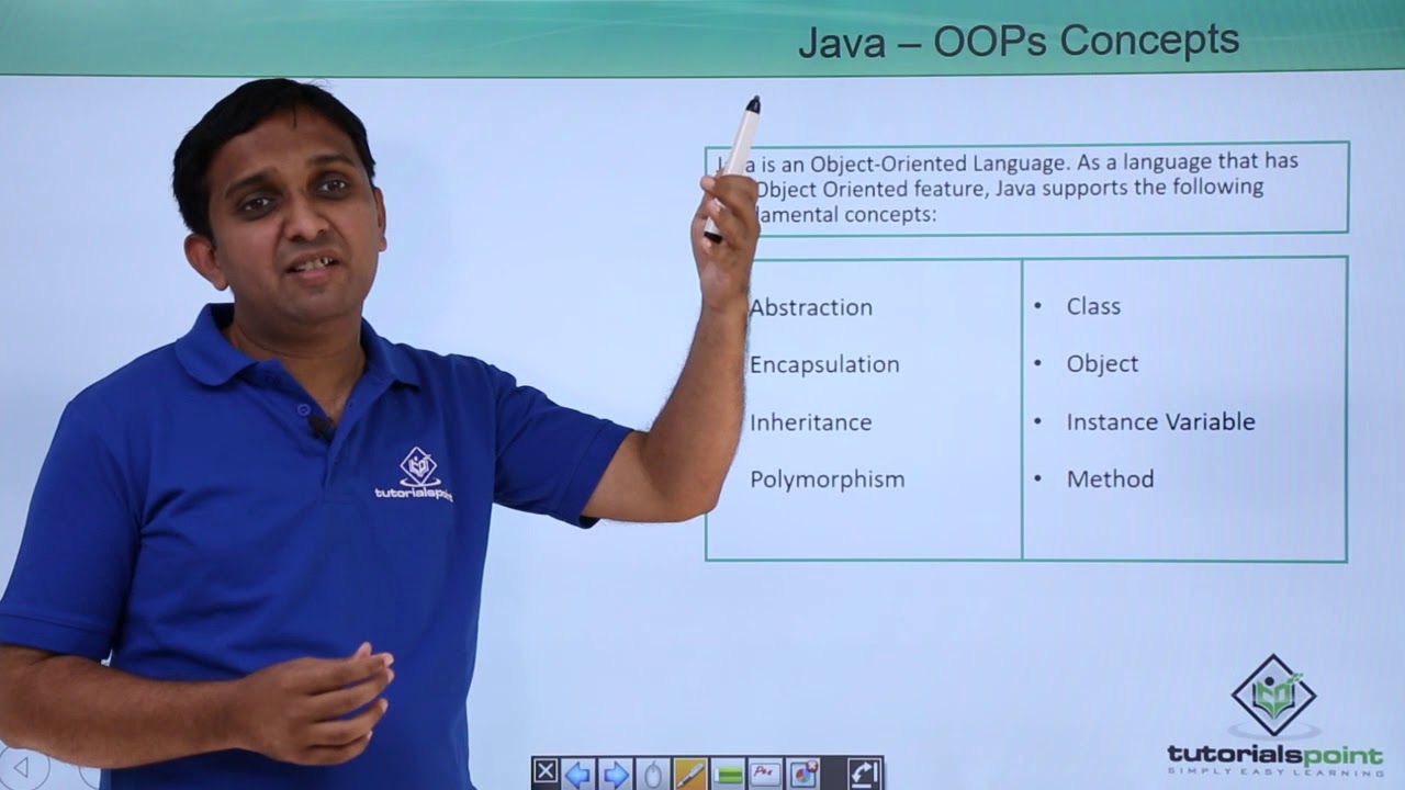Java Oop S Concepts Youtube
