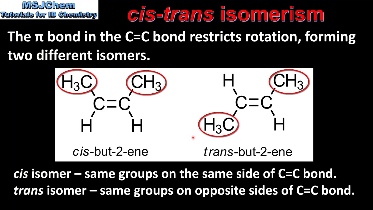 S3 2 7 Cis Trans Isomerism Hl Youtube