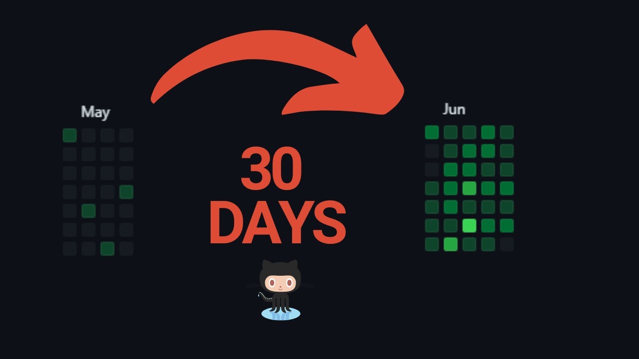 30 Day Github Commit Challenge Youtube