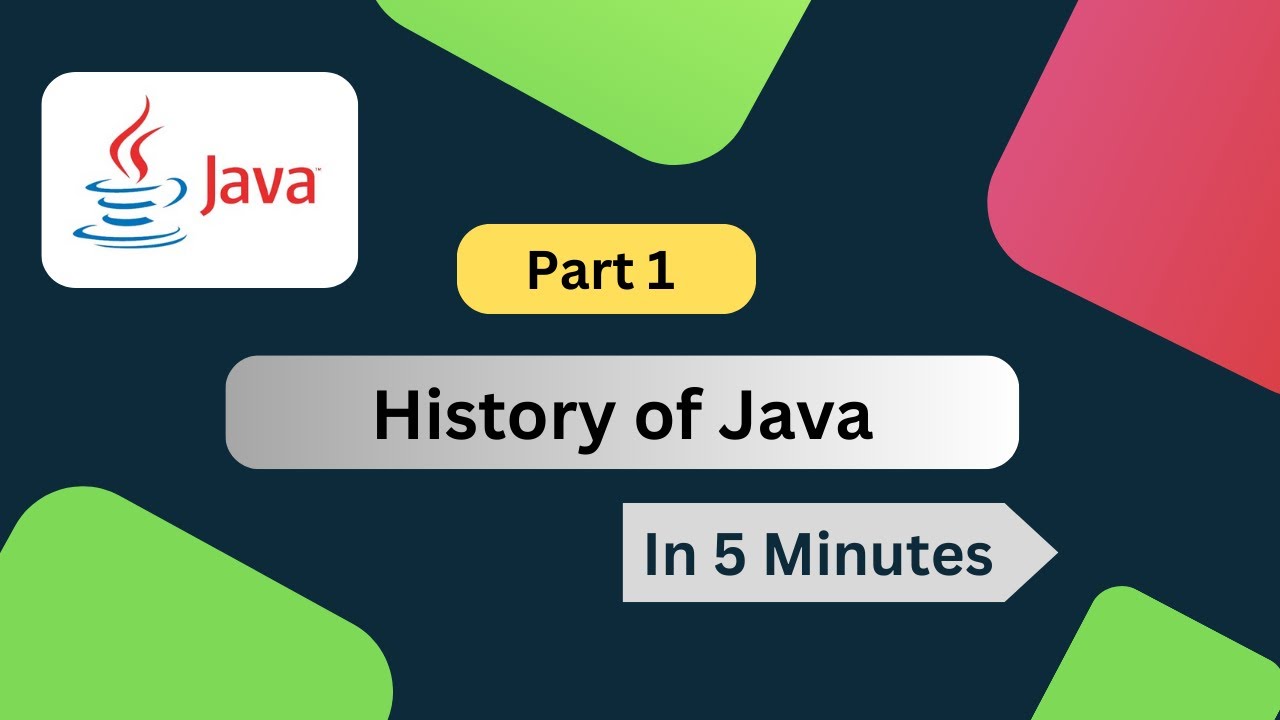History Of Java In 5 Minutes Complete History Part 1 Java