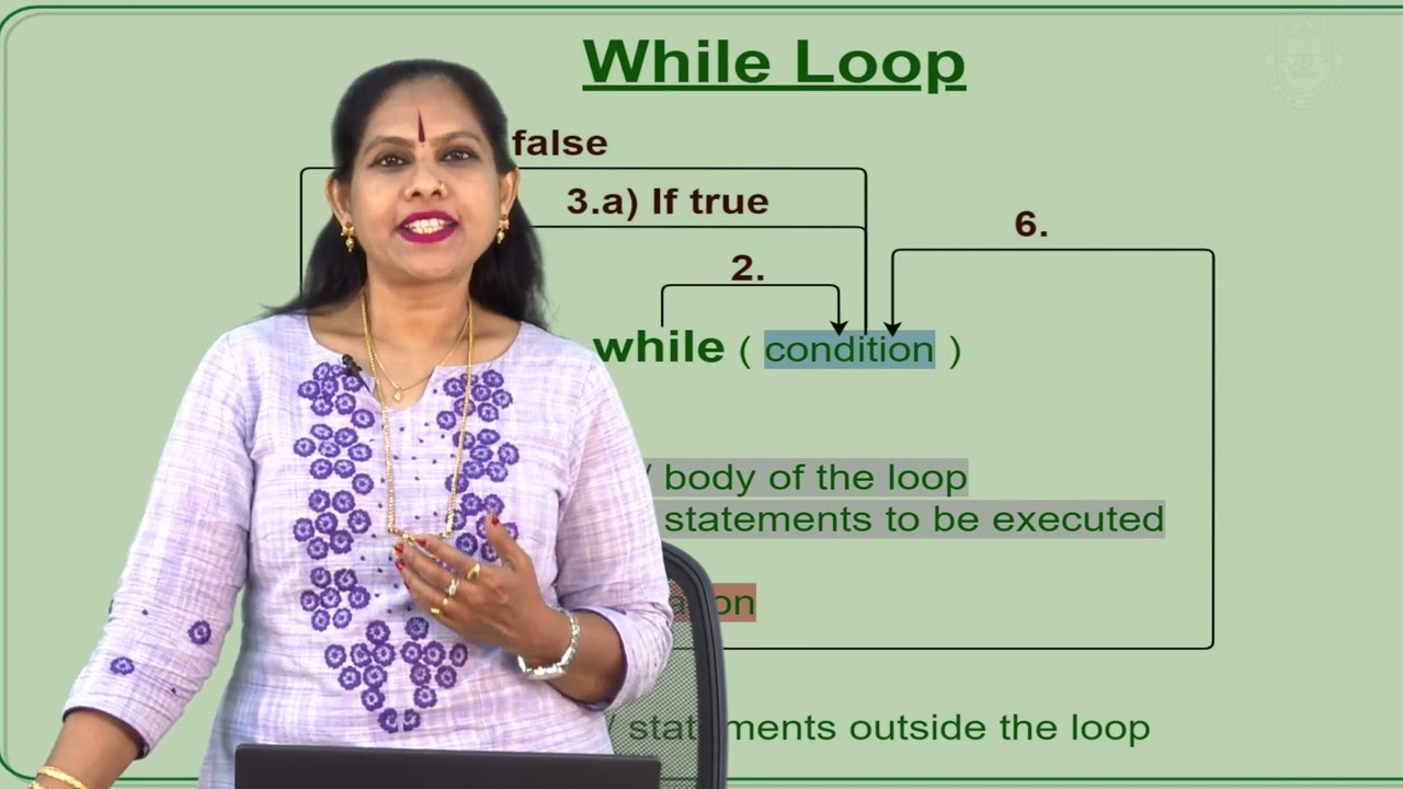 Programming Constructs Youtube