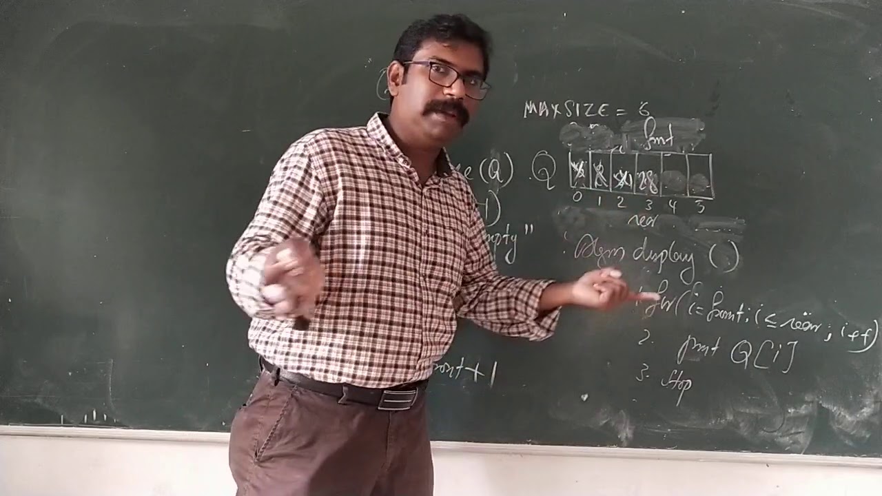 Queue Intro Dequeue Youtube