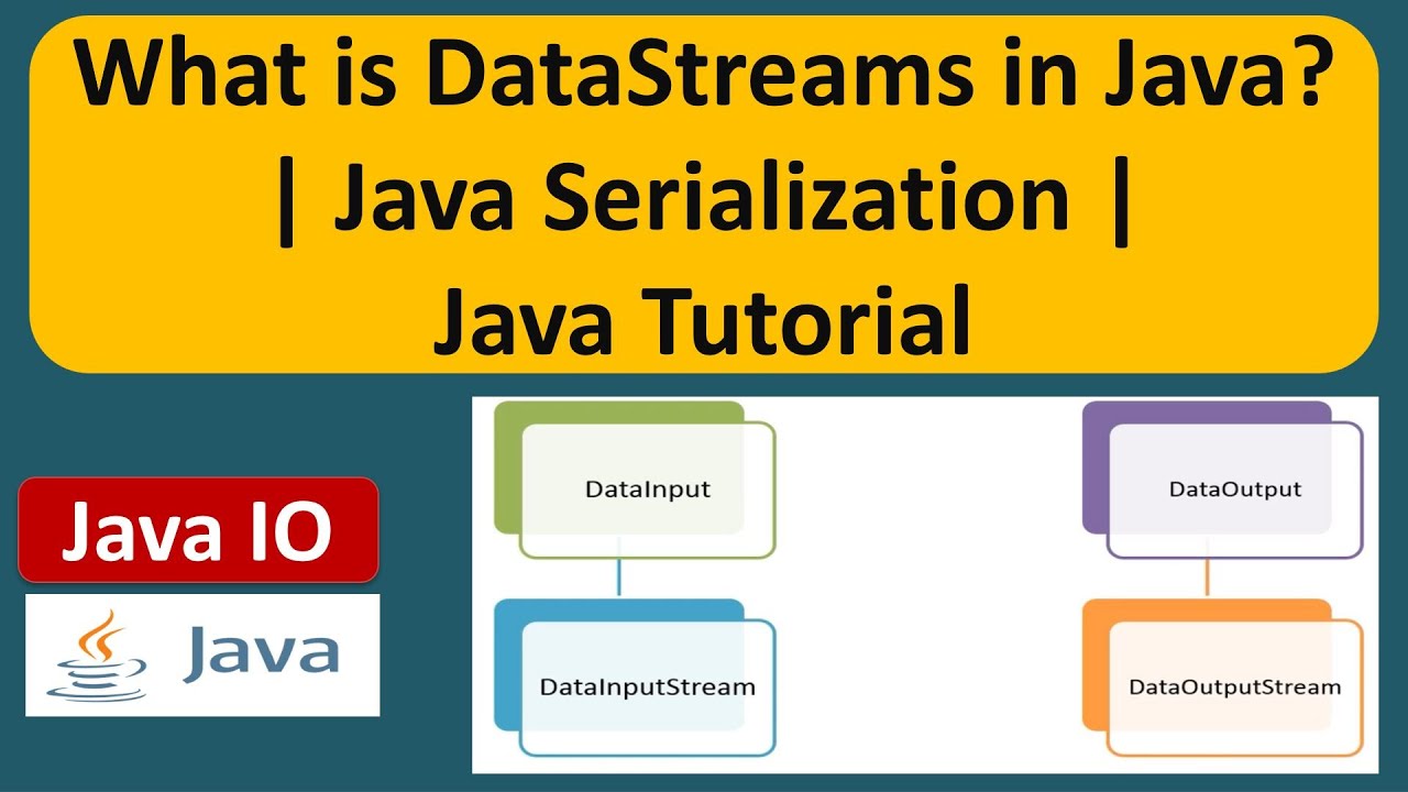 What Is Datastreams In Java Java Serialization Java Io Java
