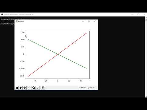 Python Graficar Funciones Uso Matplotlib Y Numpy 22 Youtube