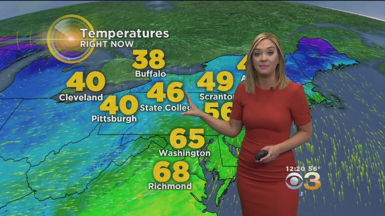 Wednesday S Noon Weather Forecast Don T Put The Umbrellas Away Youtube