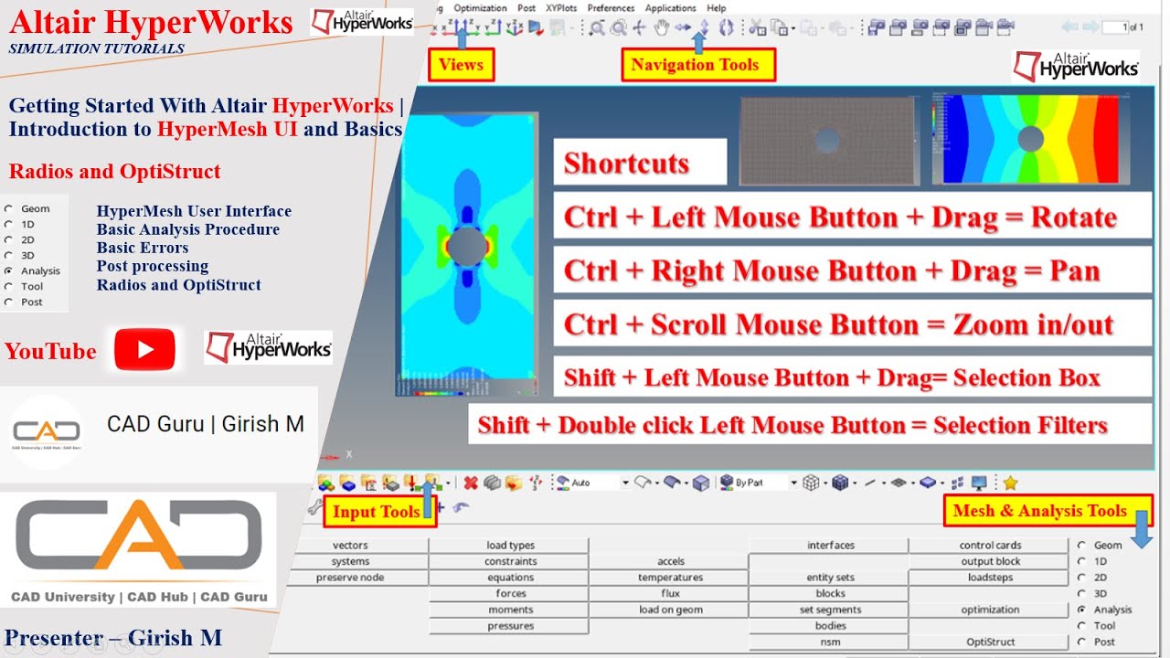 Getting Started With Hypermesh User Interface Basics Of Structural