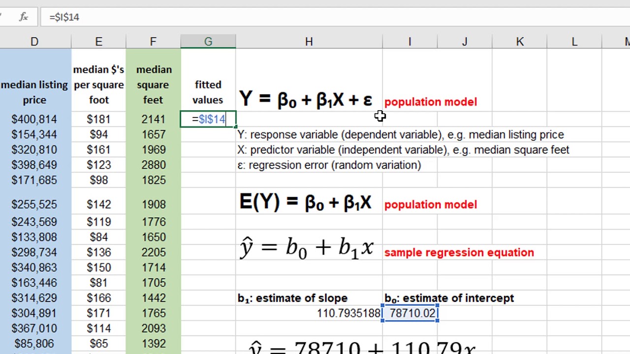 Mat240 Module 2 Youtube