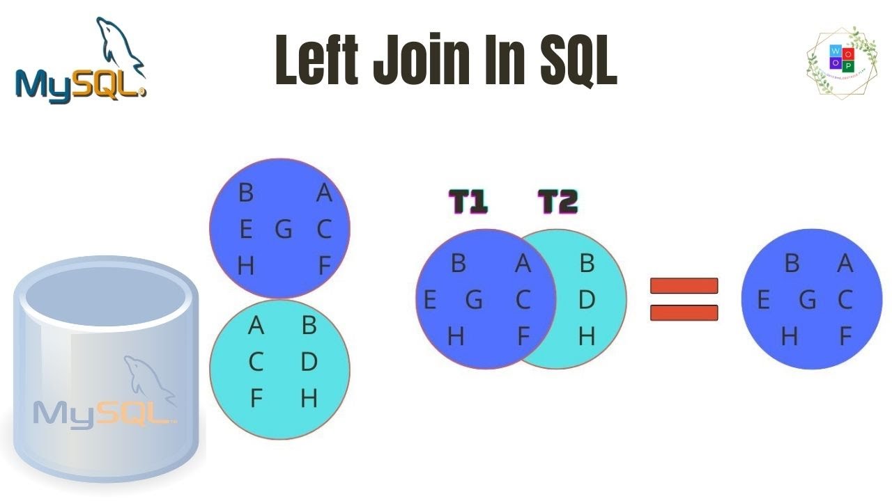 How To Join Left Join Tables In Sql Youtube