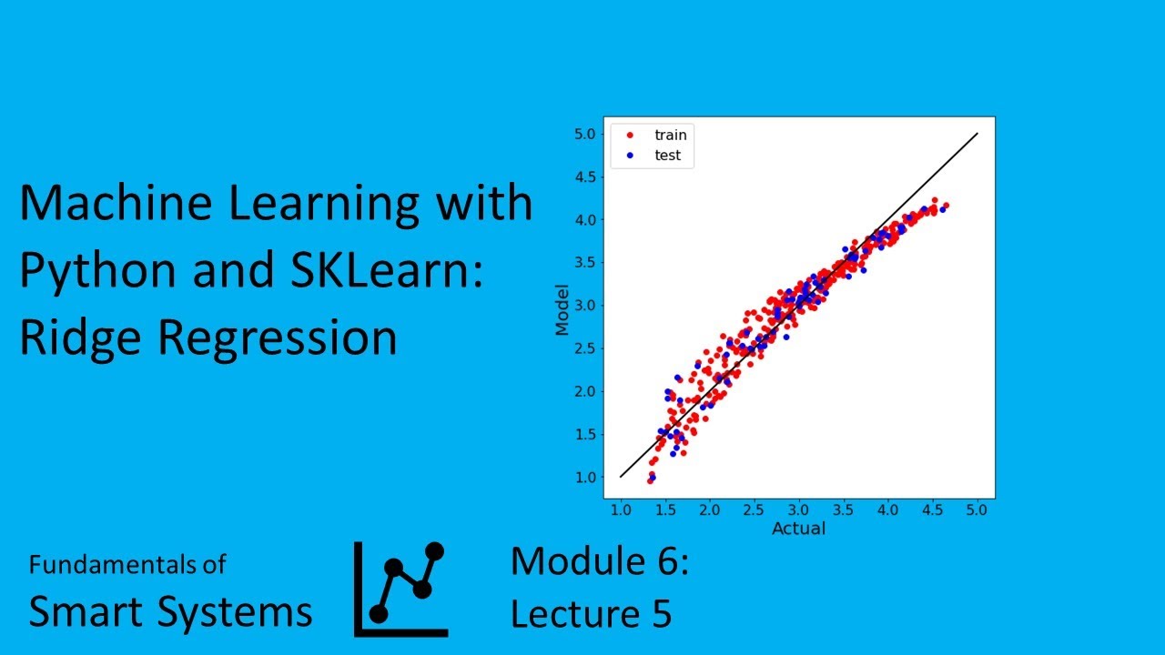 Machine Learning With Python And Sklearn Ridge Regression Youtube