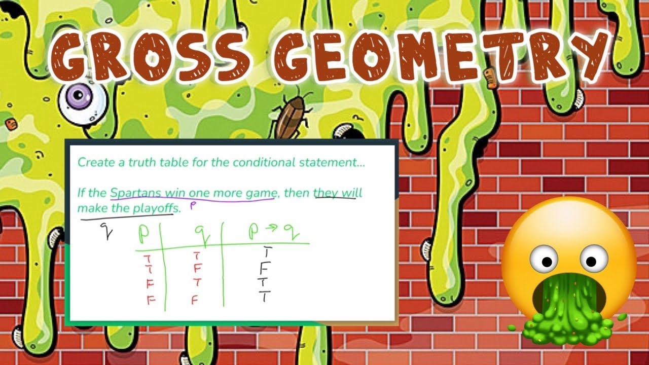 Gross Geometry Truth Tables Youtube
