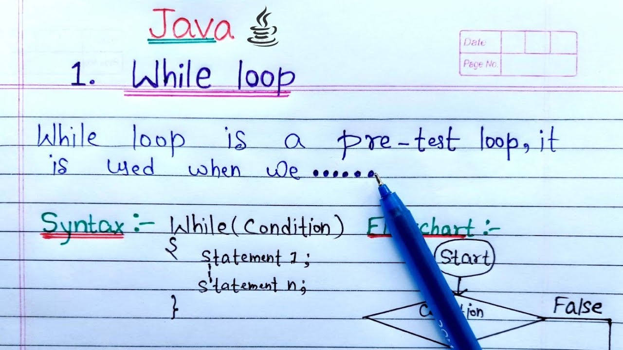 While Loop In Java Hindi Learn Coding Youtube