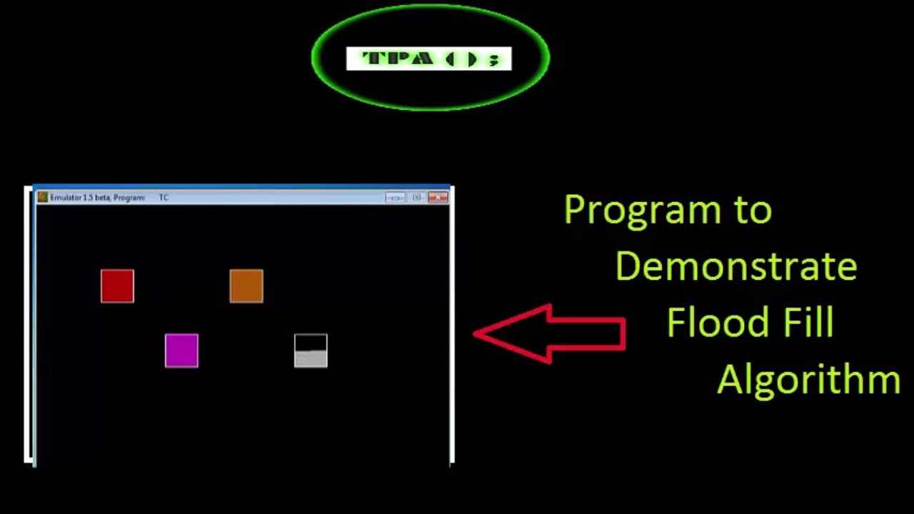 Flood Fill Algorithm In Computer Graphics Youtube