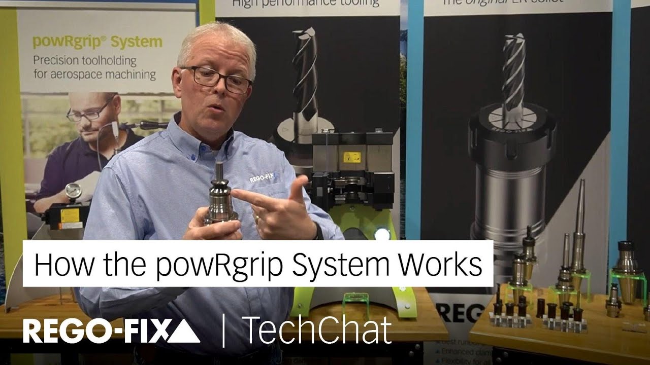 Techchat How The Powrgrip System Works Youtube