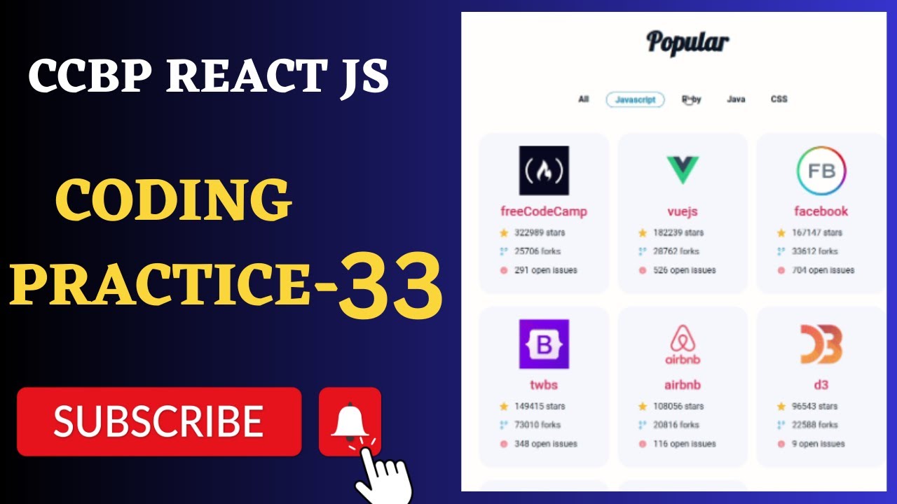 Github Popular Repos Coding Practice 33 React Js Nxtwave Ccbp 4
