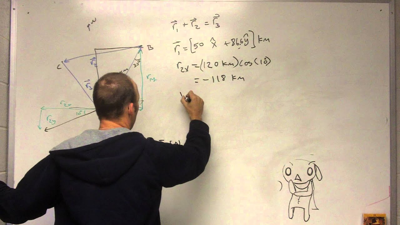 Vector Addition Example Youtube