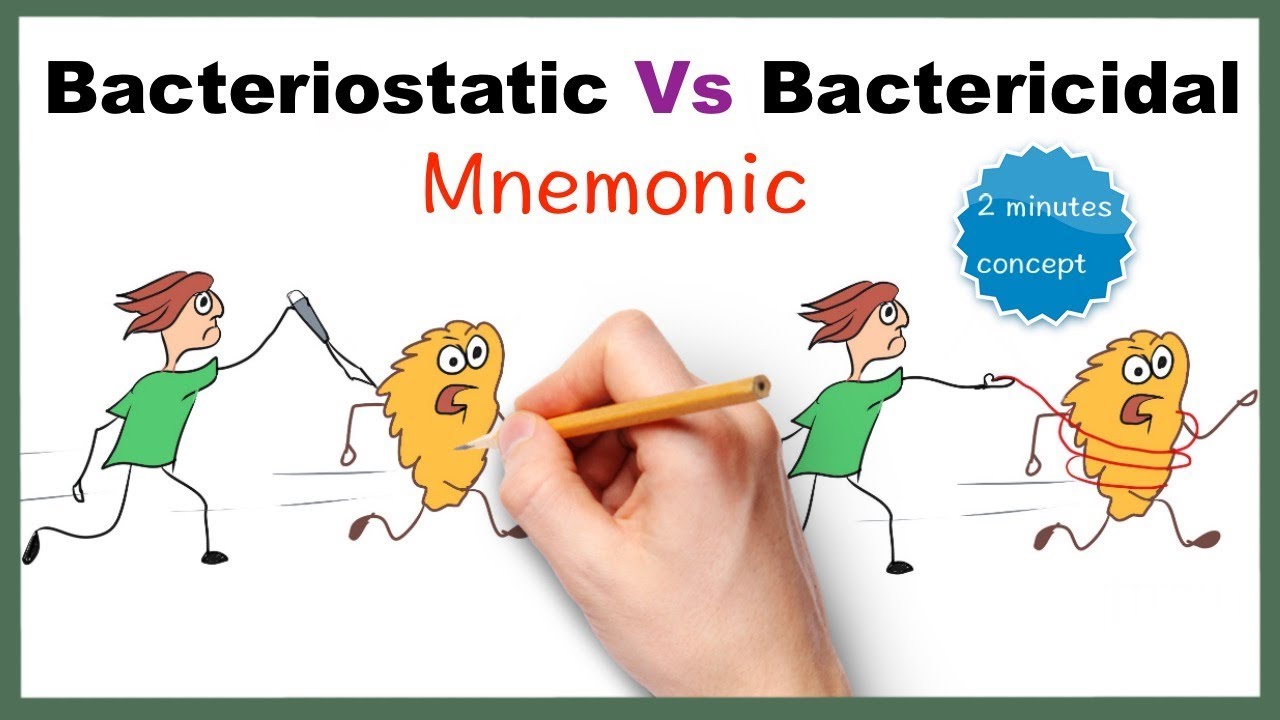 Bactericidal Vs Bacteriostatic Small Molecule Antibiotic Drug