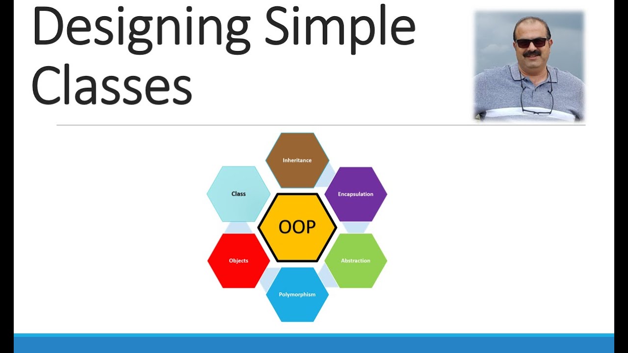 21 Java Oop Basics A Simple Rectangle Class Youtube