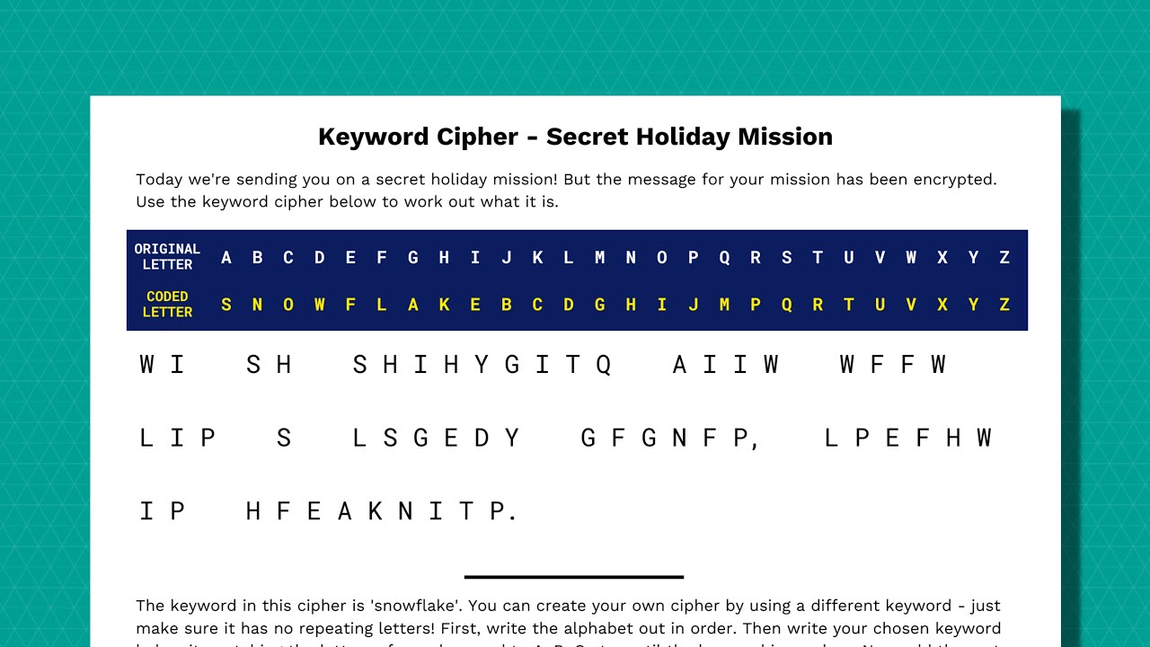 Keyword Cipher Youtube
