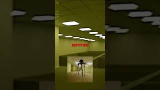 вљ пёџрџ їpitfalls Backrooms Found Footageрџ ївљ пёџ Doovi