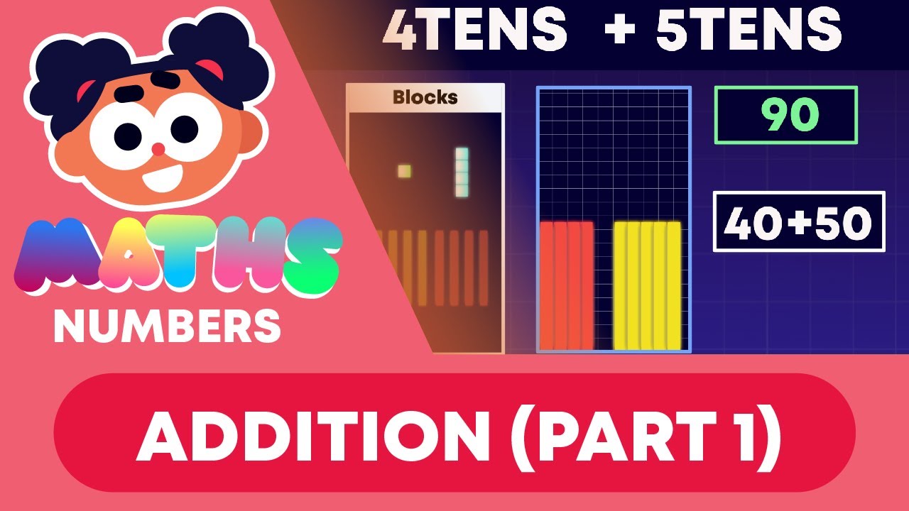 Addition Part 1 Split Strategy Numbers Y2 Maths Fuseschool