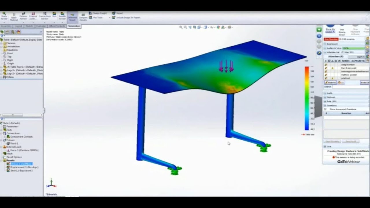 Using Simulation Design Studies Youtube