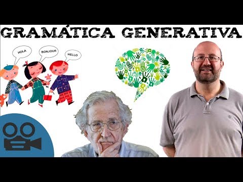 La Gramática Generativa De Noam Chomsky Resumen Fácil Vídeos