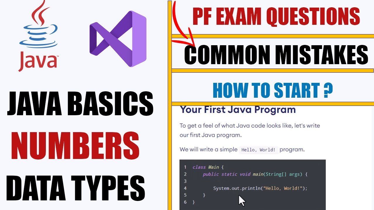 Java Introduction Learn Java Data Types Youtube