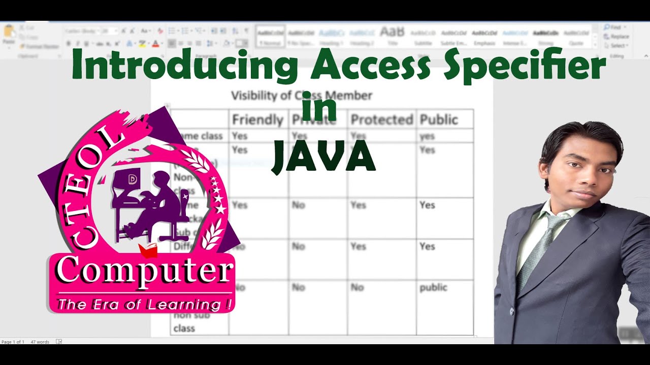 Introducing Access Specifier In Java Hinglish Youtube