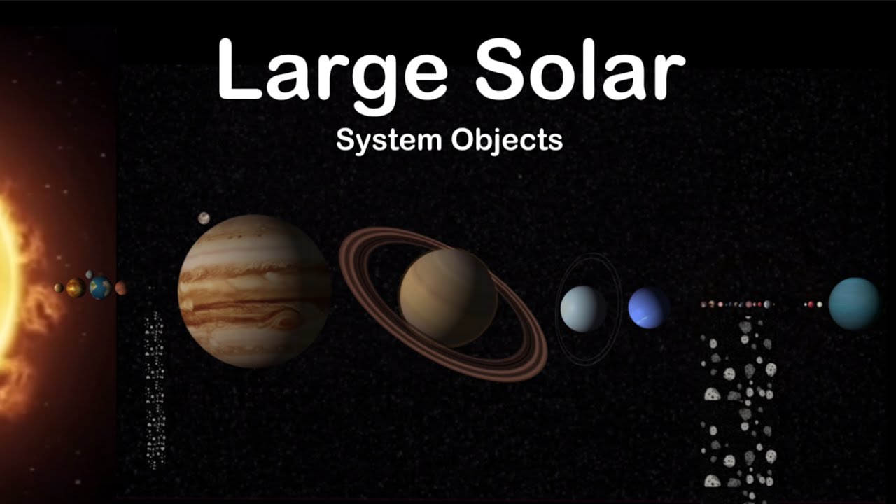 All Solar System Objects