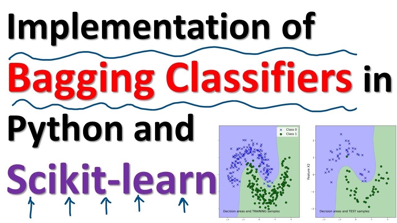 Implementation Of Bagging Classifiers In Python And Scikit Learn